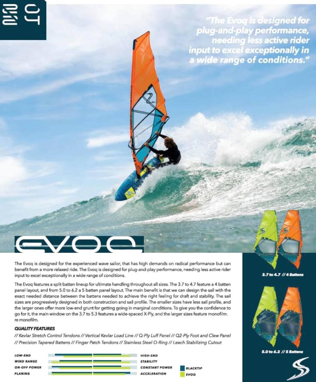 2024 Simmer Evoq - Windsurfing at 100
