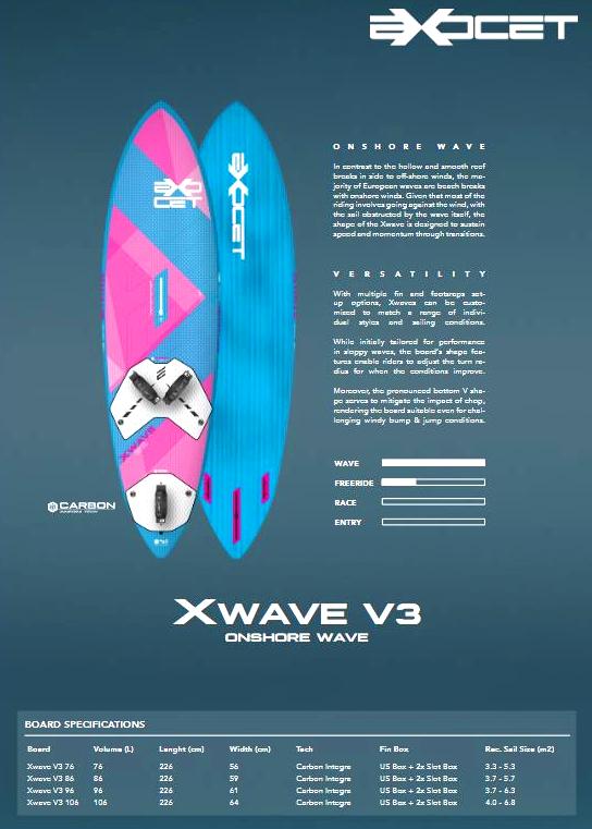 Exocet Xwave V3 - Windsurfing at 100